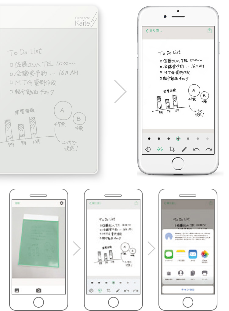 クリーンノート Kaite｜クリーンノート Kaite | プラス株式会社 ビジョン事業部（PLUS Vision）